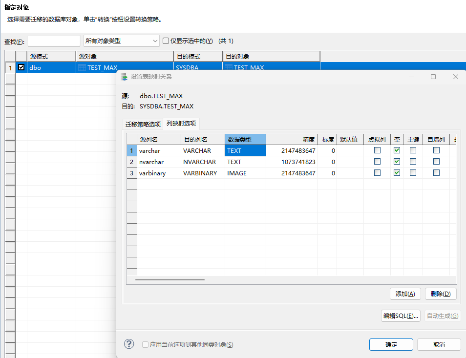 SqlServer中varchar(max)、nvarchar(max) 和 varbinary(max)类型迁移DM时如何处理？ | 未来科技中心